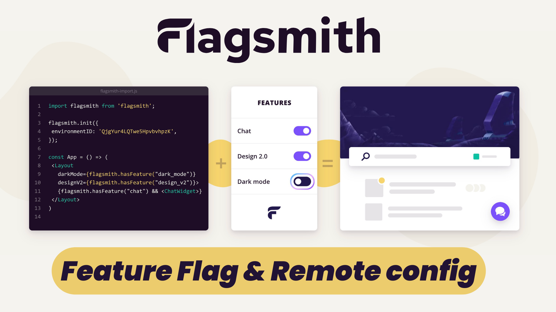 Feature Flagging and Remote Configuration with Flagsmith Feature Flagging and Remote Configuration with Flagsmith