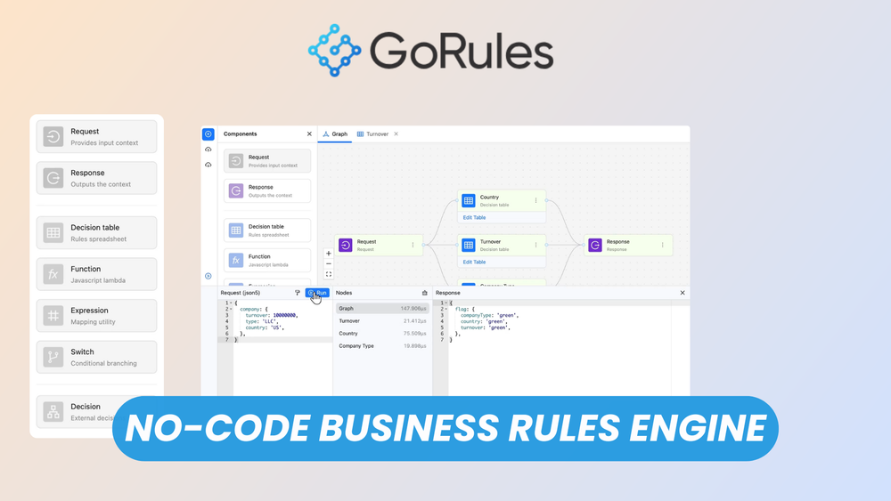 GoRules: Free Open Source Business Decisions Visual Editor