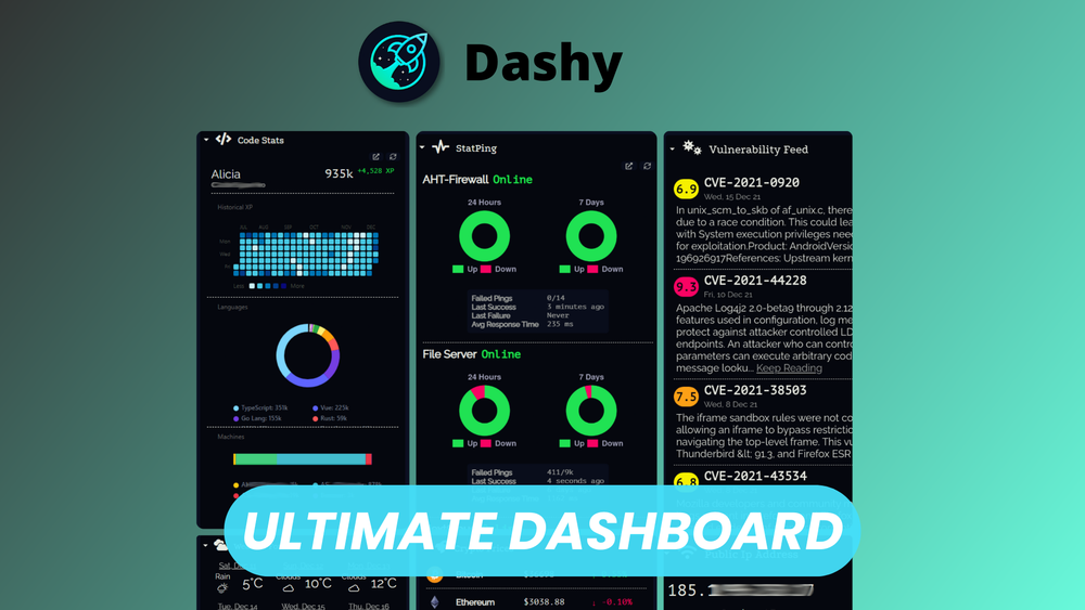 Dashy: Free Open Source Dashboard to Organize All Your Services