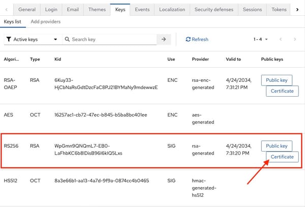 Implementing SSO Authentication with Keycloak