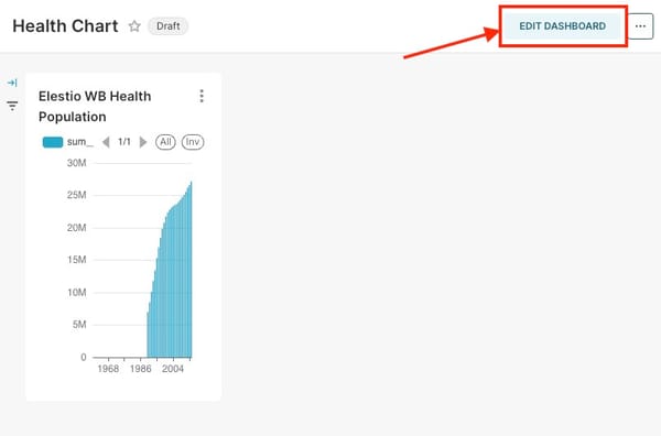 Superset: Creating Your First Dashboard