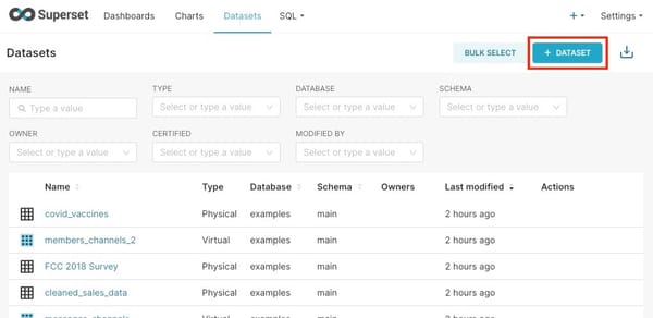 Superset: Creating Your First Dashboard
