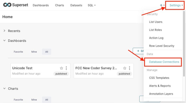 Tracking E-Commerce Sales Performance with Superset