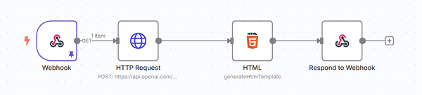 Build Your Own Real-Time AI Voice Assistant with Live Transcript using N8N and OpenAI real-time API